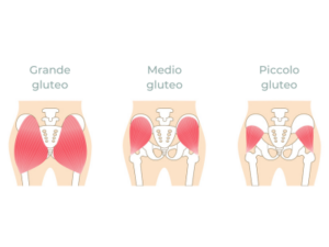 Come tonificare gambe e glutei: esercizi e consigli efficaci - Arya